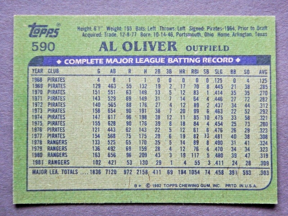 Al Oliver #590 Topps 1982 Baseball Card (Texas Rangers)* | eBay