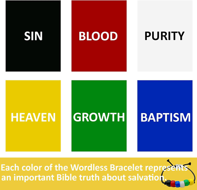 Plan Of Salvation Colors El Plan De La Salvacion (Plan Of Salvation)