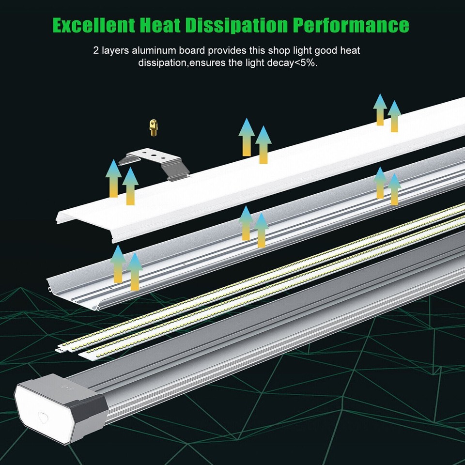 2Pack 100W LED Shop Light Linkable 5000K Garage Office Store Ceiling ...