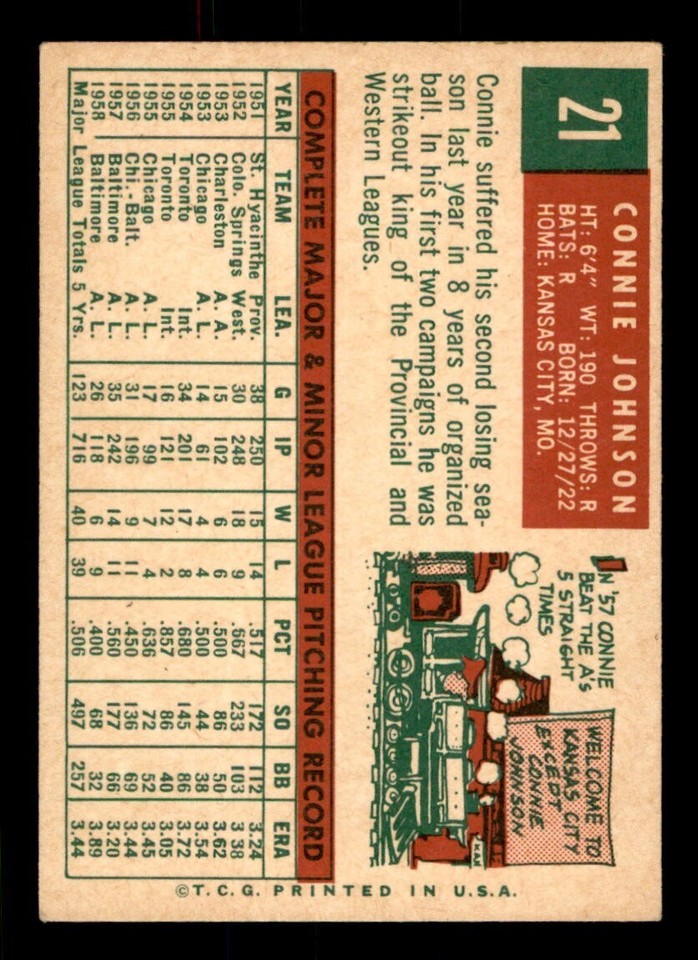 1959 Topps Baseball #21 Connie Johnson EX *e1 | eBay