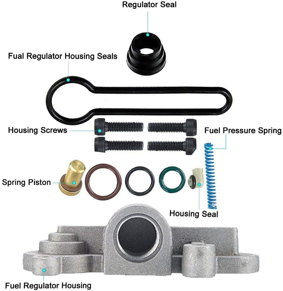 NEW Ford 03-07 6.0L Fuel Pressure Regulator Blue Spring Kit 3C3Z-9T517 ...