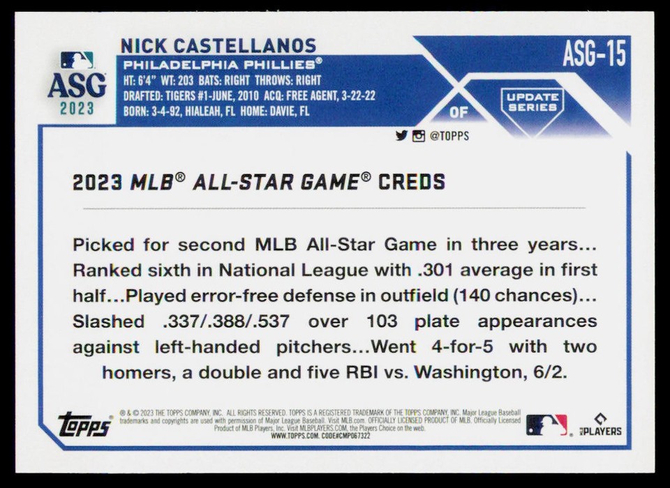 2023 Topps Update Nick Castellanos ASG-15 2023 All-Star Game | eBay