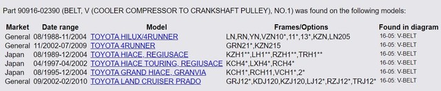 90916-02390 Genuine Toyota Belt V Cooler Compressor to Crankshaft Pull ...