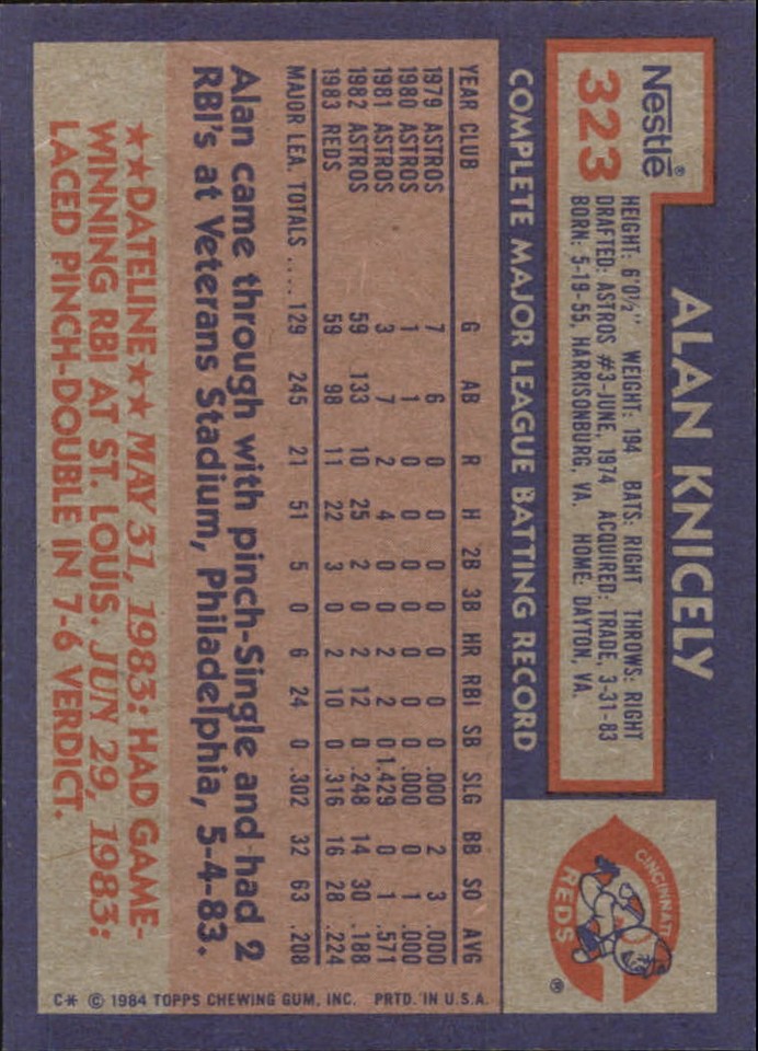 1984 Cincinnati Reds Nestle 792 Baseball Card #323 Alan Knicely | eBay