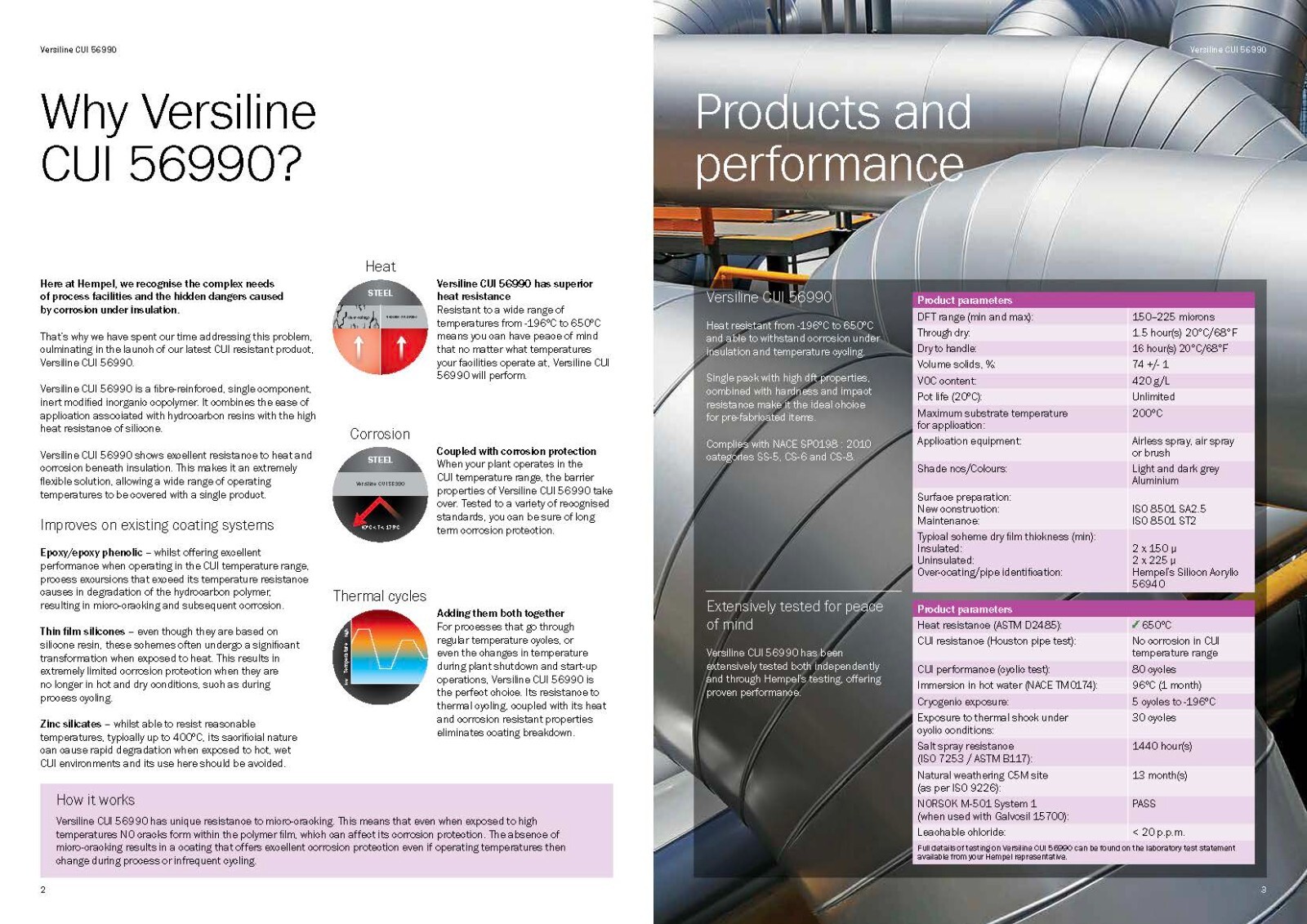 Hempel Versiline CUI 56990 Coating 1GL - Aluminum Color (EXP. 6/2022 ...