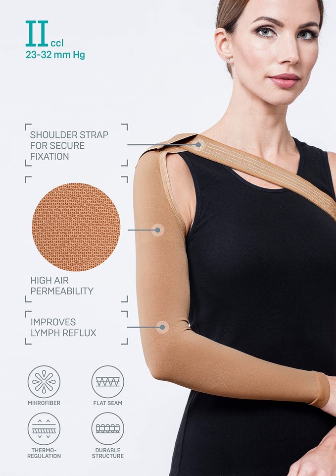 Lymphedema Compression Sleeve Post Mastectomy Arm Shoulder Strap 23 ...