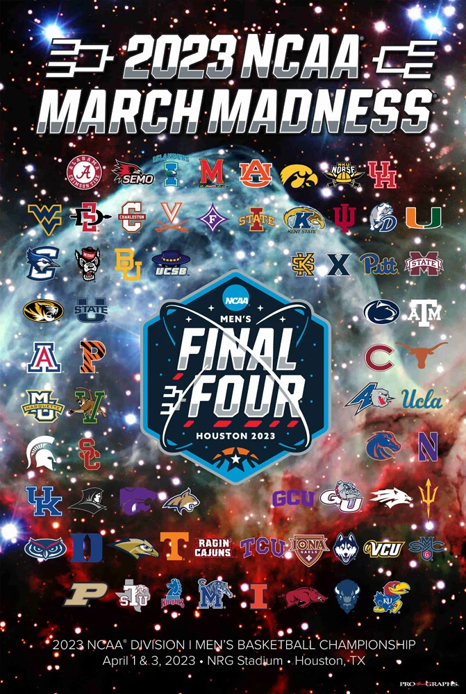 Ncaa Posters