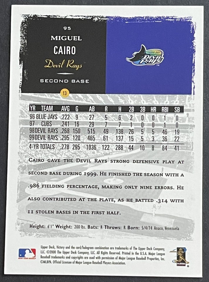 2000 Upper Deck Victory Tampa Bay Devil Rays Baseball Card #95 Miguel ...