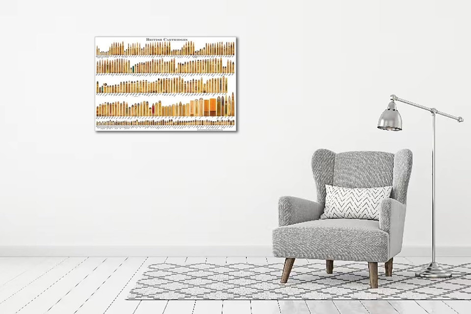 British Ammo Bullet Chart Poster Bullet Caliber Types Chart Canvas Wall ...