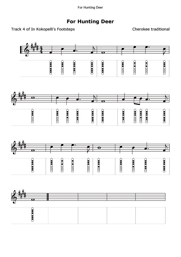 Native American Flute Sheet Music