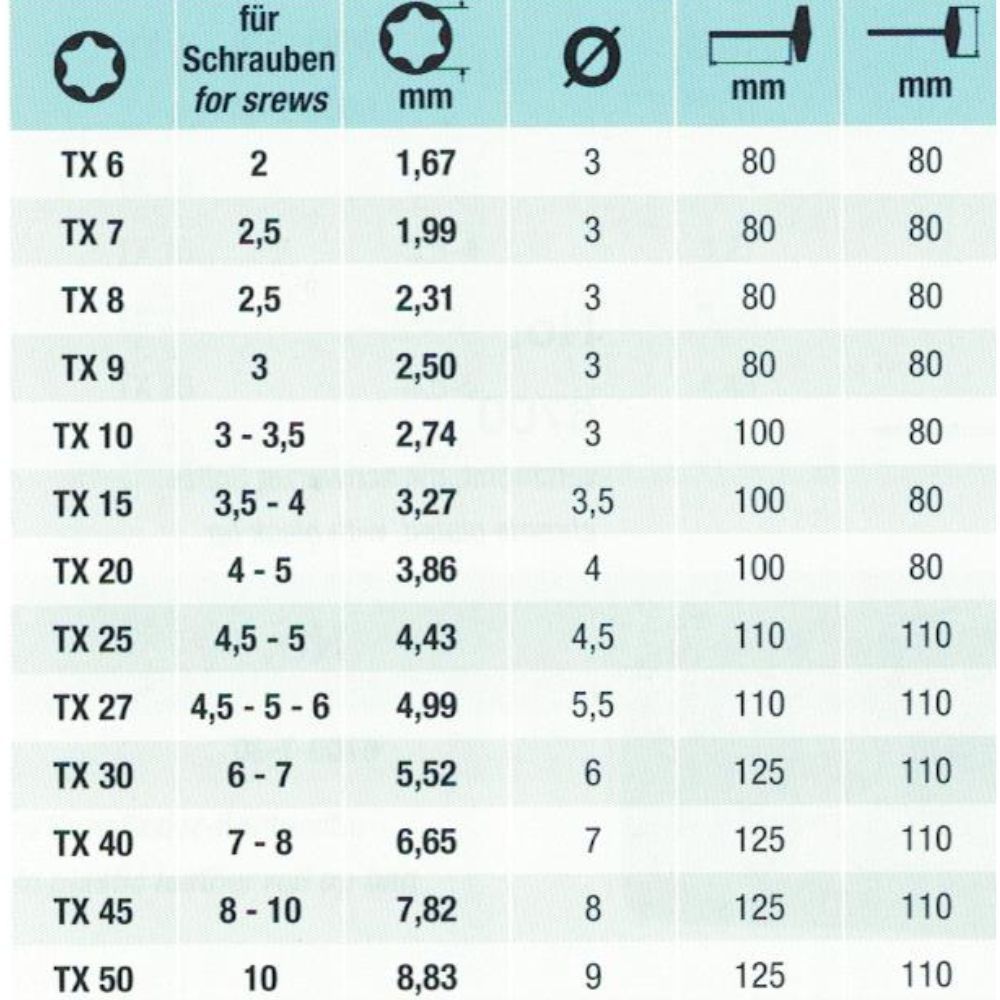 Torx Key T7 T Handled TRX Star Key Allen Keys Tx Screwdriver TX 7 660 ...