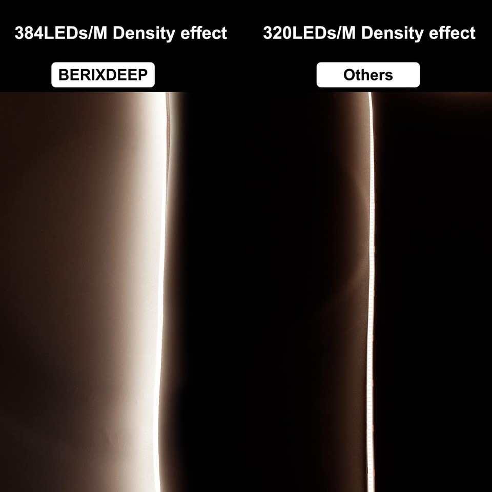 Dotless Strip Light 10m, 384 LEDs/m, Bright COB LED Strip with Remote ...