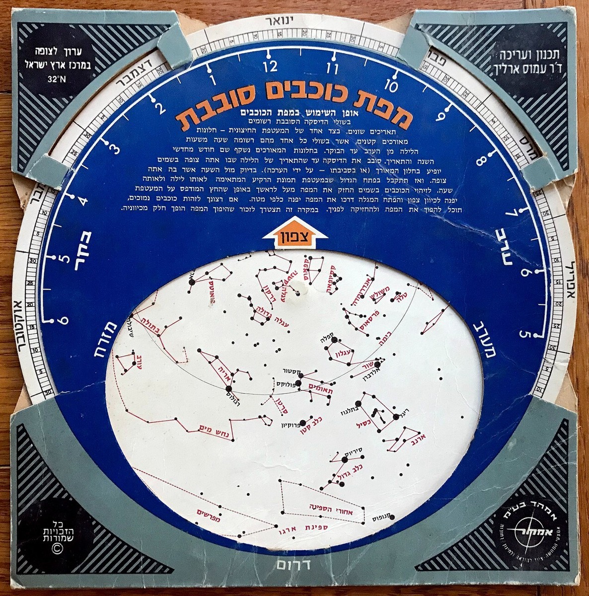 Old Astronomy Map