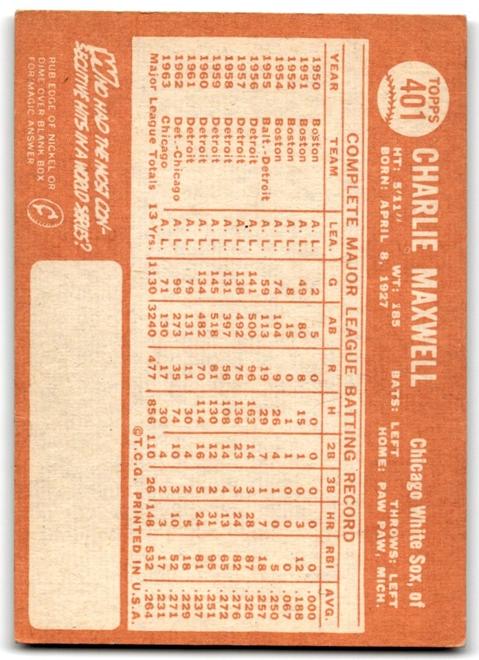 1964 Topps Charlie Maxwell Baseball Cards #401 | eBay