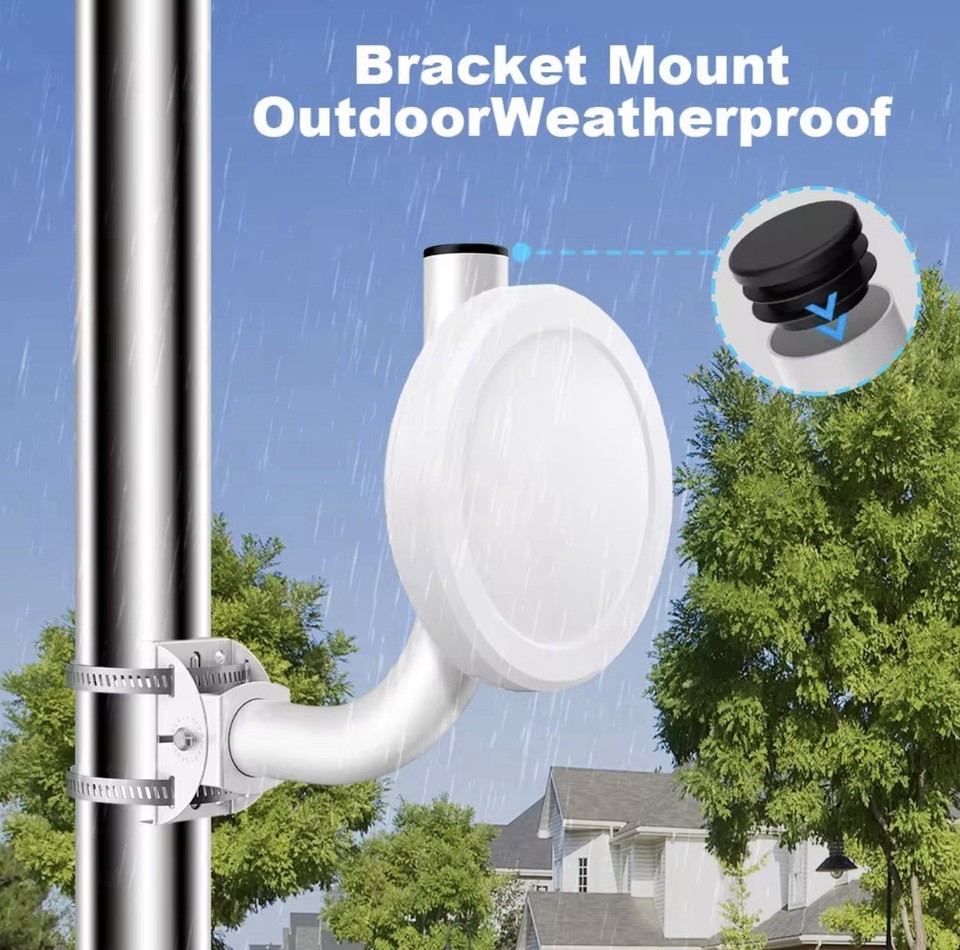 2-Pack Pole or Wall-Mount Bracket , Point to Point WiFi Access Point ...