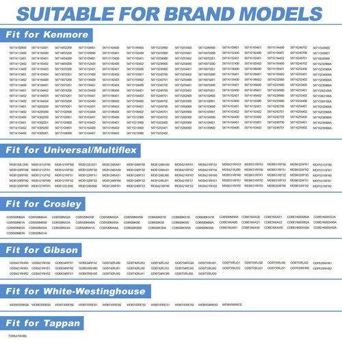 Upgrade OEM 808602302 Dishwasher Lower Dishrack Intended for Frigidaire ...