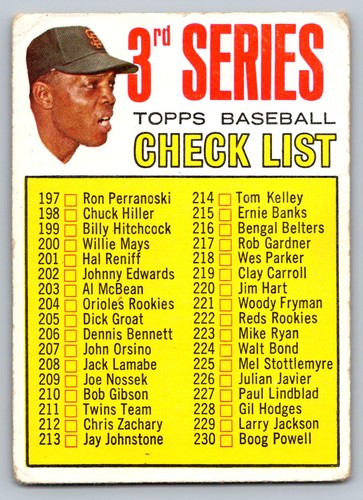 1967 Topps #191 3rd Series Checklist: 197-283 | eBay