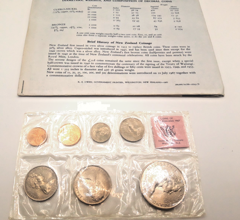 1967 Coins of New Zealand – Queen Elizabeth II – 7-Coin Uncirculated ...