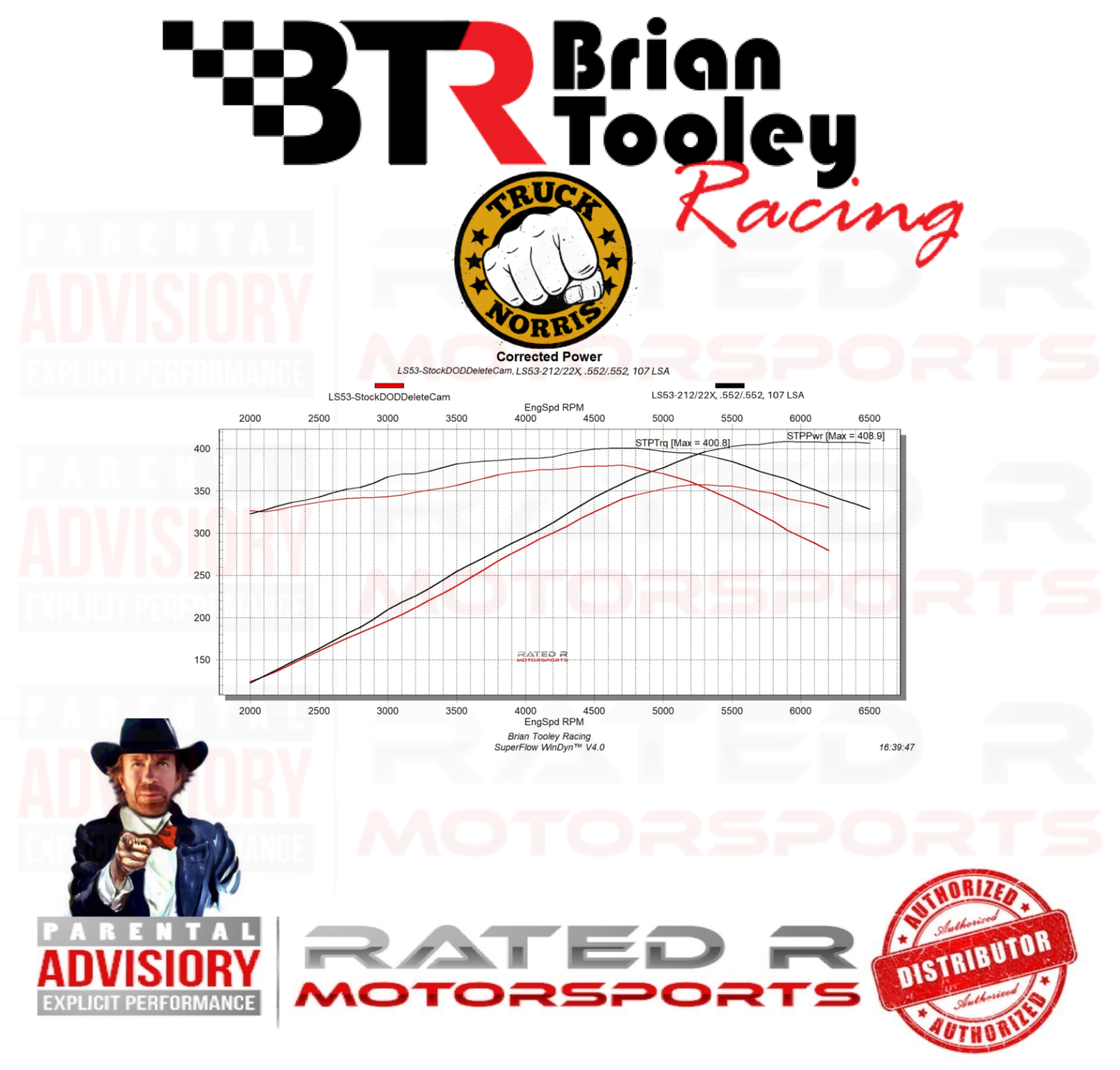 Brian Tooley Racing GM LS Truck Norris Camshaft LS6 Valve Springs BTR ...