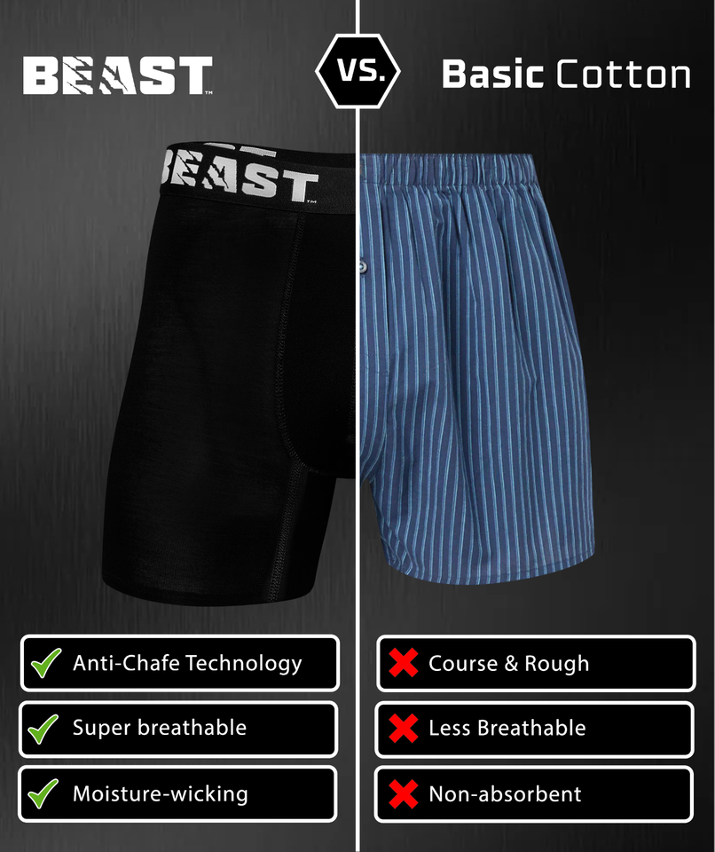 Beast Bamboo Boxers Mens - Anti-Chafing Performance Boxers Shorts - Gift for Men | eBay UK
