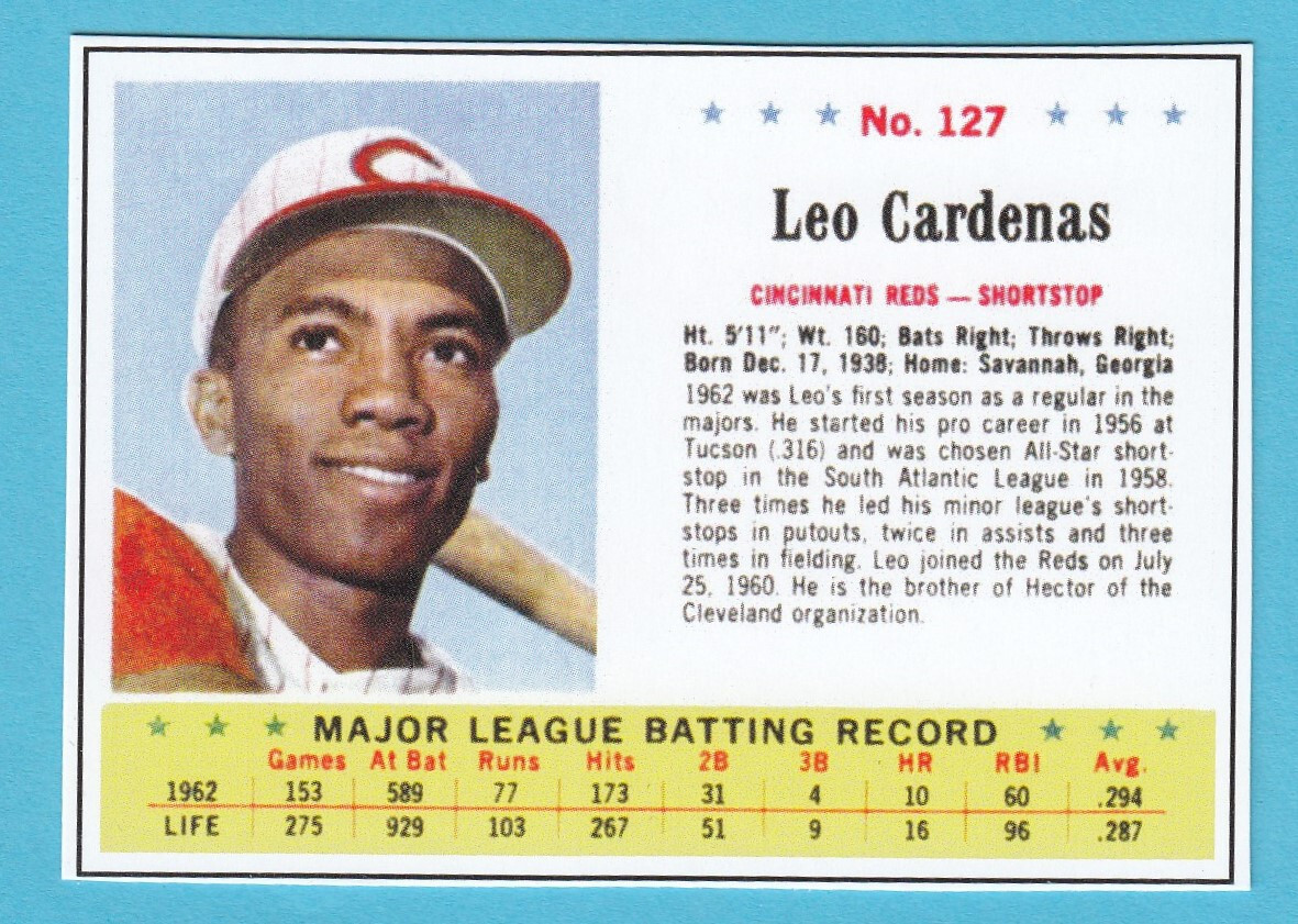 2022-1963 Cereal Card - #127 Leo Cardenas-Cincinnati Reds | eBay