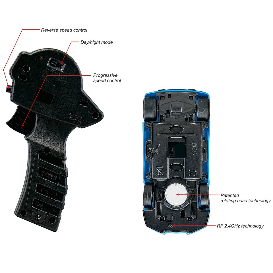 DMXSLOTS DMX Exclusive Revolutionary Pro Slot Car Racing Package ...