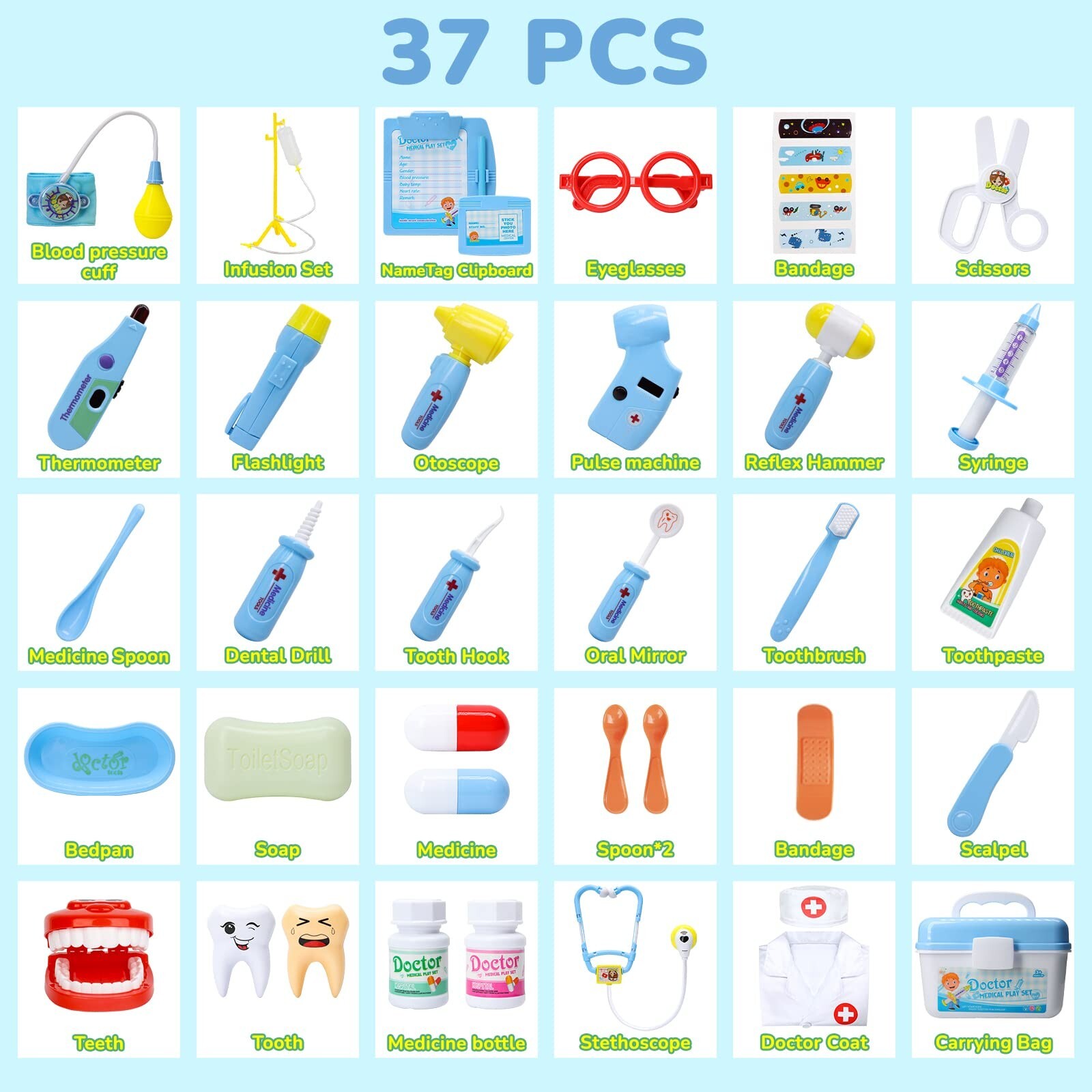 Doctors Tools Names For Kids