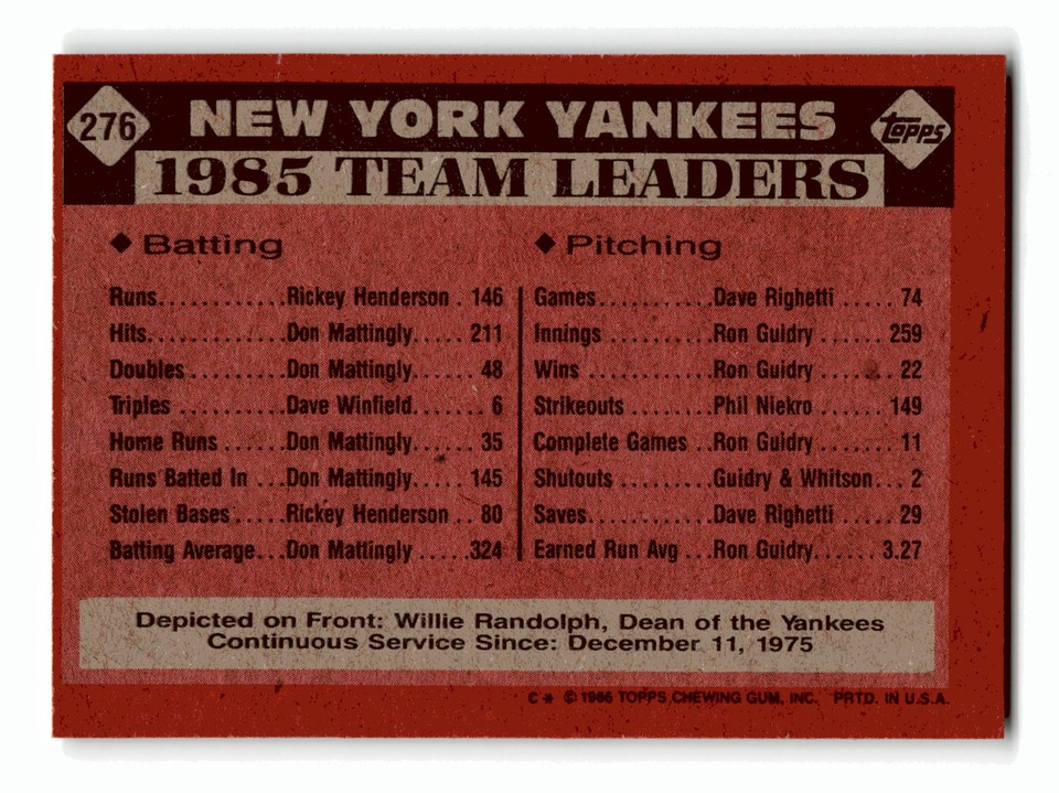 Yankees Leaders 1986 Topps #276 New York Yankees NM-MINT | eBay