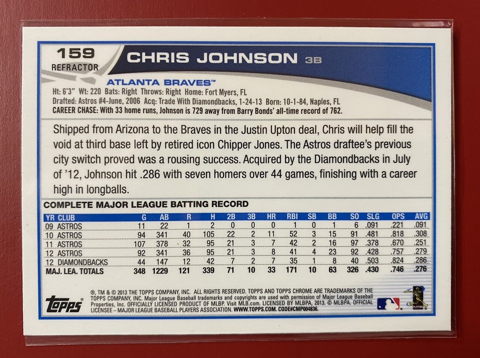 Chris Johnson Atlanta Braves Purple Parallel 2013 Topps Chrome Baseball MLB #159 | eBay
