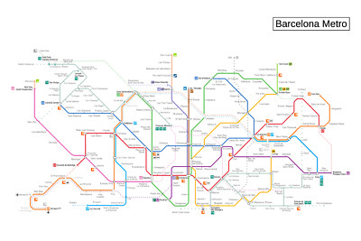 Barcelona Spain Subway Metro Network Rail Map Poster Art Print with ...