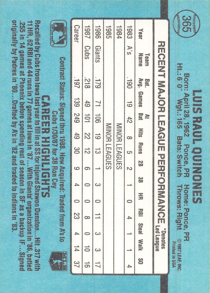 Luis Quinones 1988 Donruss 365a Chicago Cubs Baseball Card | eBay