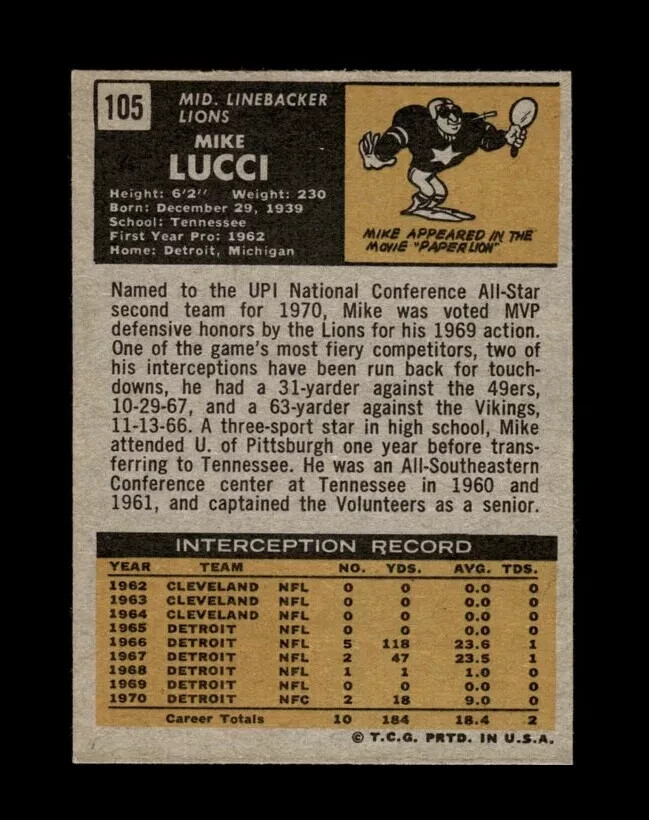 1971 Topps FOOTBALL Mike Lucci #105 (NM) Detroit Lions | eBay