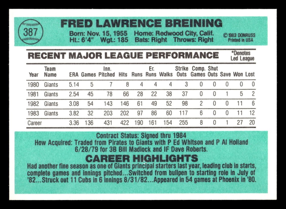 Fred Breining 1984 Donruss #387 San Francisco Giants | eBay