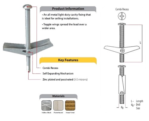 10 x Plasterboard Spring Toggle Fixings with Screws Hollow Cavity Wall ...