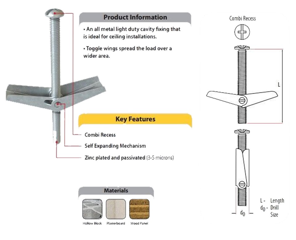 10 x Plasterboard Spring Toggle Fixings with Screws Hollow Cavity Wall ...