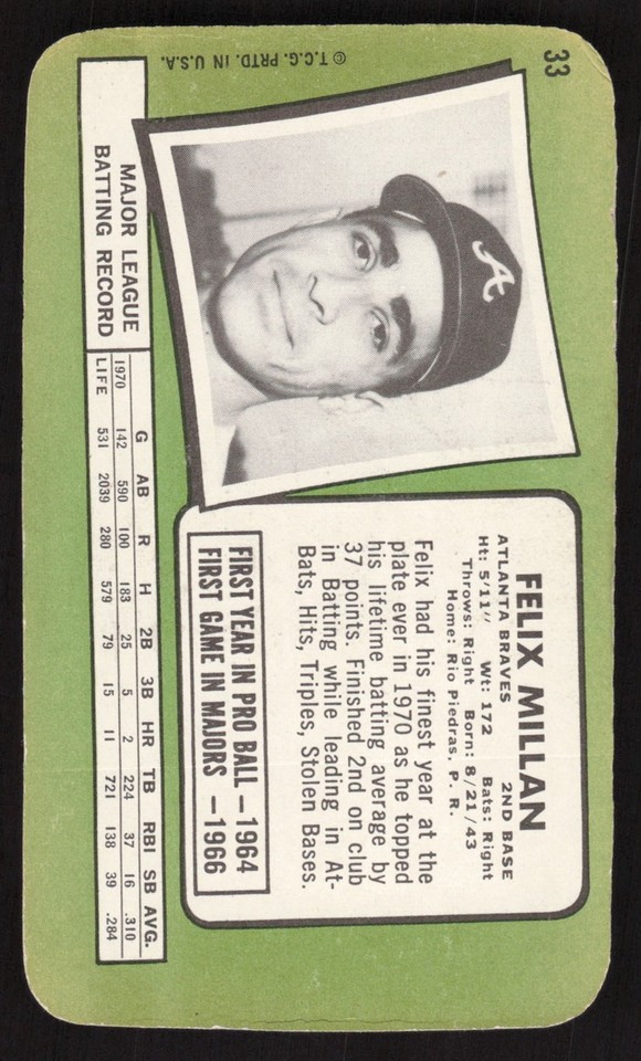 Felix Millan Signed 1971 Topps Super Auto Autograph *AB425 | eBay