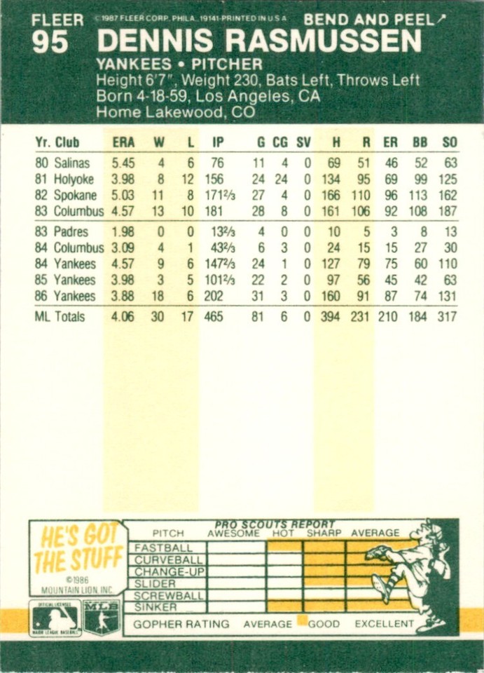 1987 Fleer Star Stickers Dennis Rasmussen . New York Yankees #95 | eBay