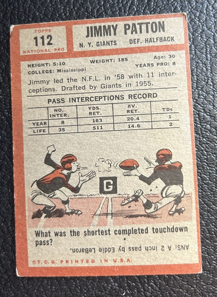 Jimmy JIM PATTON Signed Autographed 1962 Topps Card # 112 York Giants ...