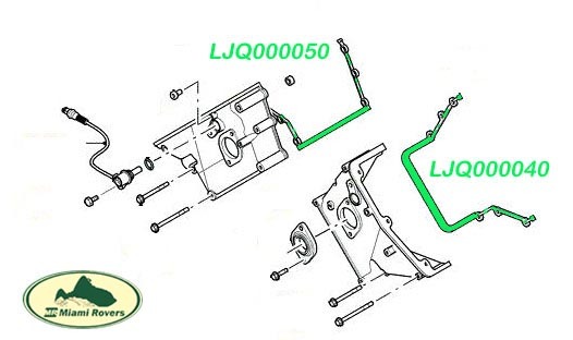 LAND ROVER POWERTRAIN COVER GASKET SET RH LH RANGE 03-05 M62 LR051048 ...