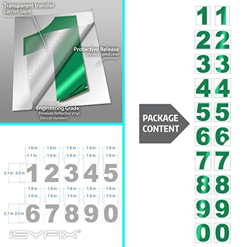 iSYFIX Reflective Green Vinyl Numbers Stickers,2 Inch Self Adhesive (2 ...