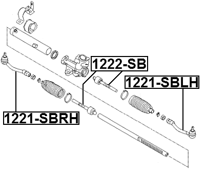 1221-SBRH Febest STEERING TIE ROD END RIGHT 56820-4L090 | eBay