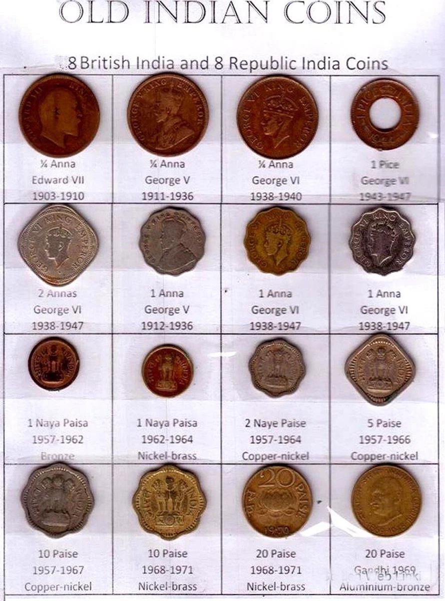 Ancient Indian Coins Value