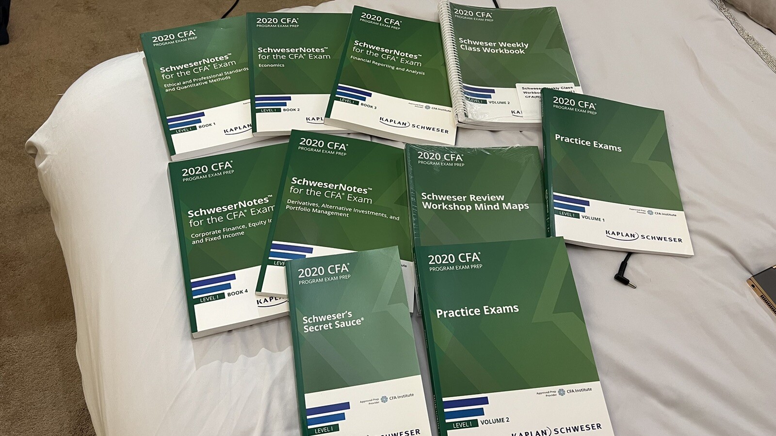Kaplan CFA Level 1 books full set | eBay UK