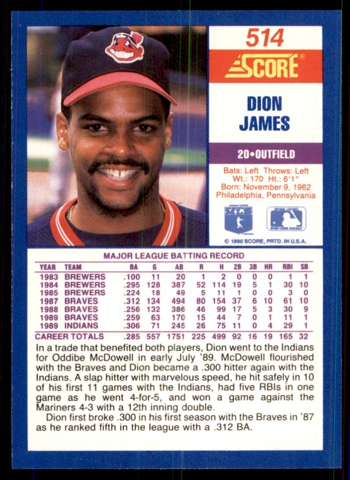 1990 Score Dion James Baseball Cards #514 | eBay