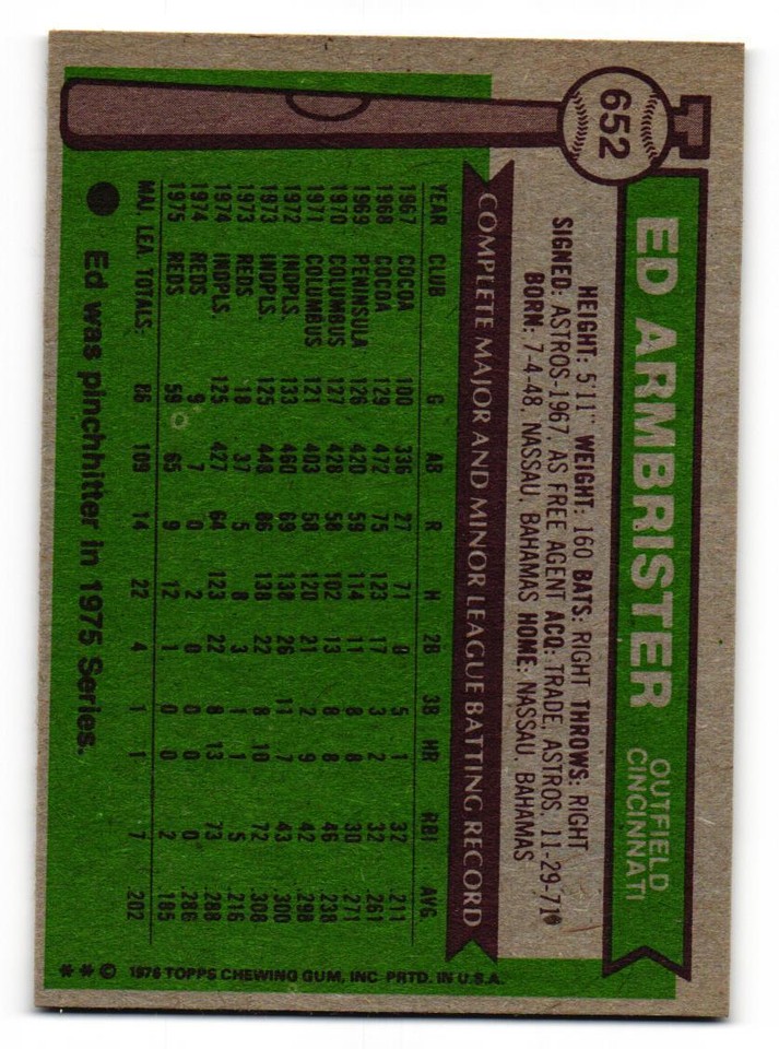 1976 Topps #652 Ed Armbrister SET BREAK | eBay