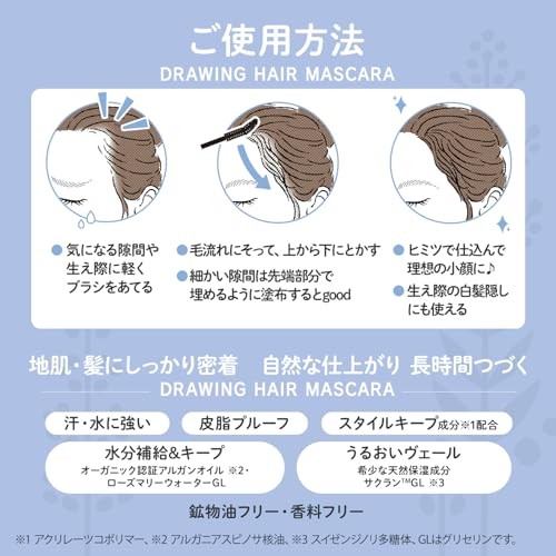 Kose SALON STYLE Biolis Botanical Downy Hair Makeup Hair Mascara Japan ...