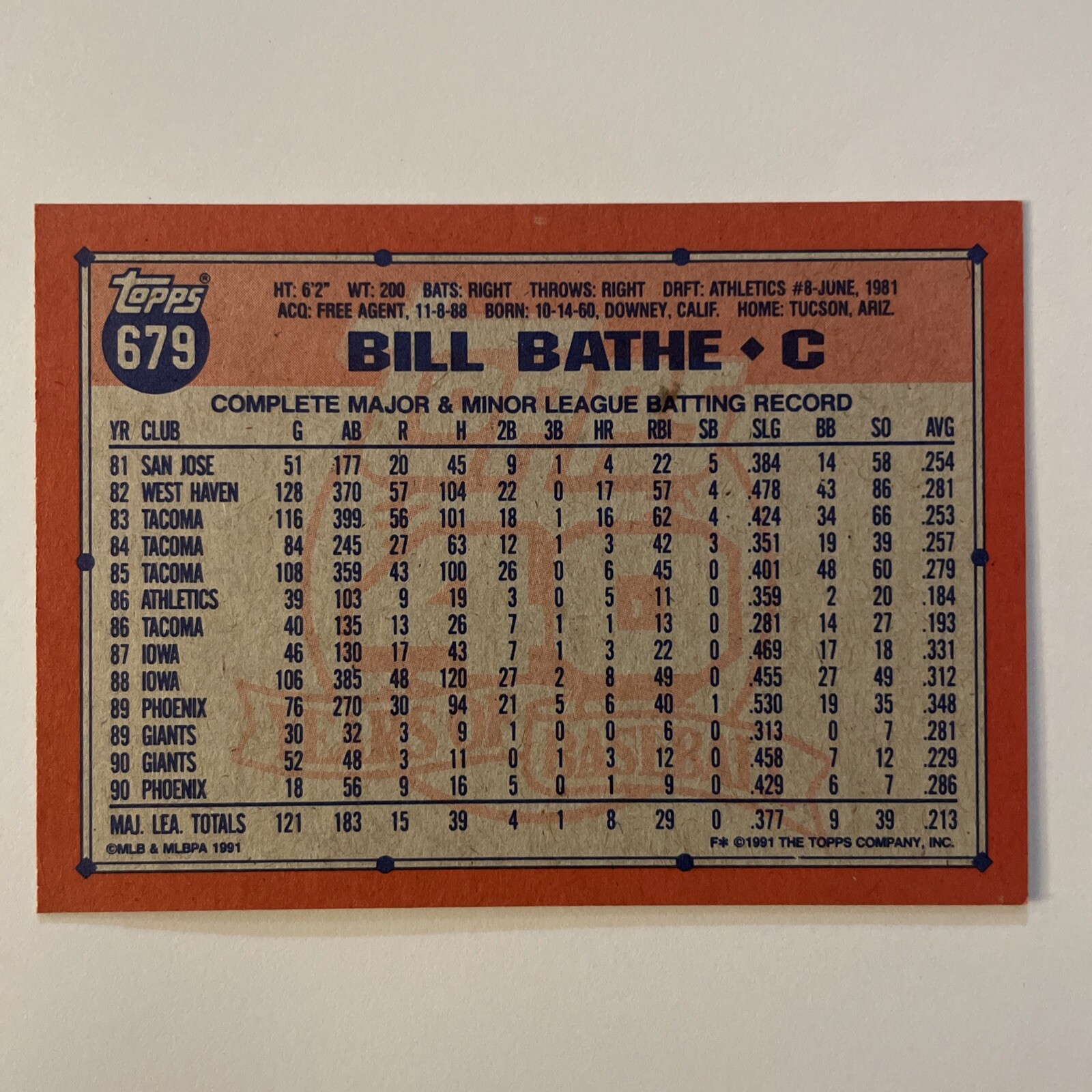 1991 Topps Baseball Card Bill Bathe San Francisco Giants #679 MLB | eBay