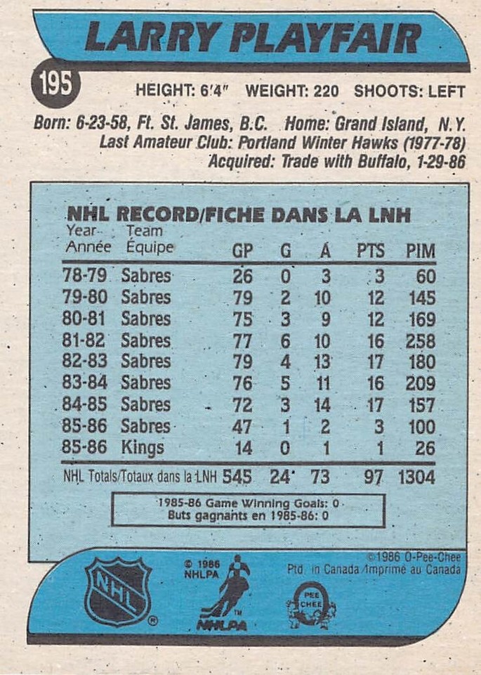 1986-87 O-Pee-Chee Hockey Larry Playfair #195 NM/MT LOS ANGELES KINGS ...