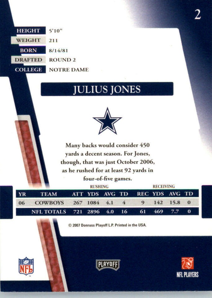 2007 Playoff Absolute Memorabilia Retail #2 Julius Jones - Dallas ...
