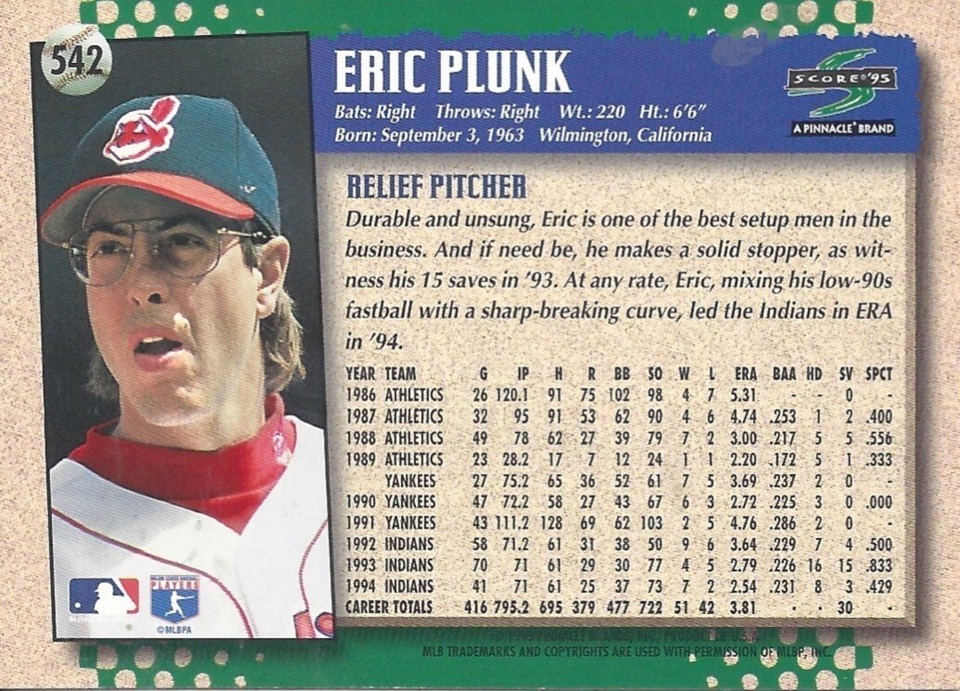 1995 Score Eric Plunk 542 Indians | eBay